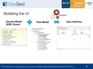 Building Business UIs with EMF Forms (ECE2014) | PPT