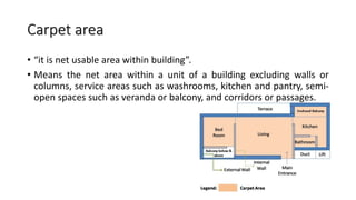 Building by laws | PPTX