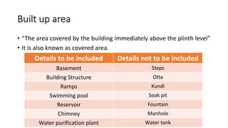 Building by laws | PPTX