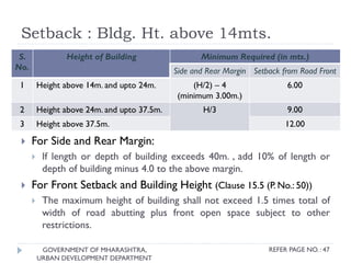 Maharashtra State_Building bye laws (Gist) | PPTX