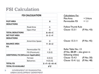 Maharashtra State_Building bye laws (Gist) | PPTX