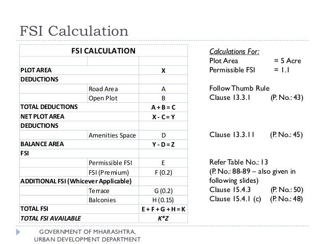 Maharashtra State_Building bye laws (Gist)