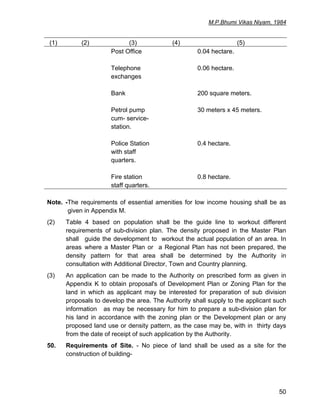 Building_Bye_Laws.pdf