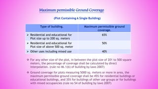 Building by laws | PPT