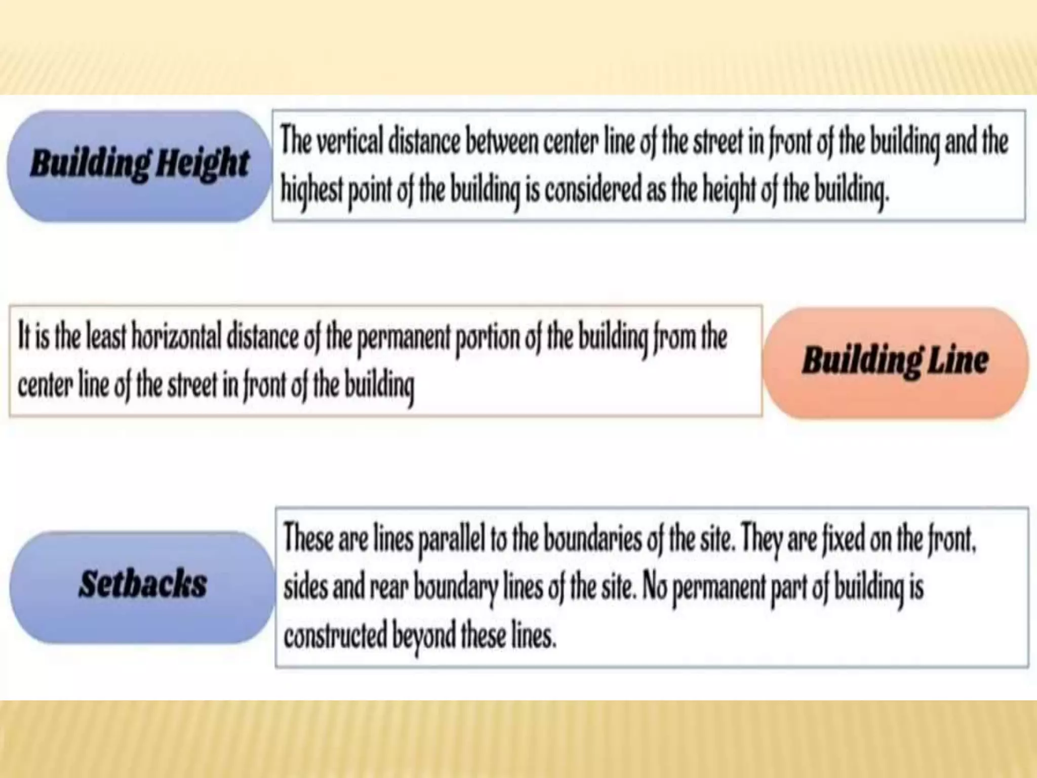 Building by laws | PPT