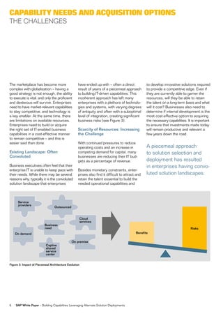 Building capabilities leveraging alternate solution deployments | PDF
