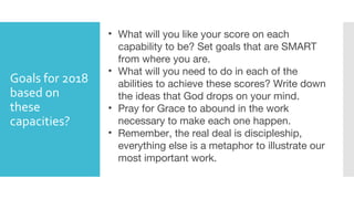 Building Capacity - Practical Steps to Develop Capacity | PPT