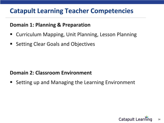 Building Capacity in Your 21st Century Teachers | PDF