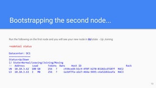 Building Apache Cassandra clusters for massive scale | PDF