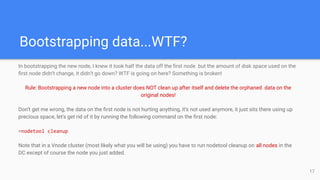 Building Apache Cassandra clusters for massive scale | PPT