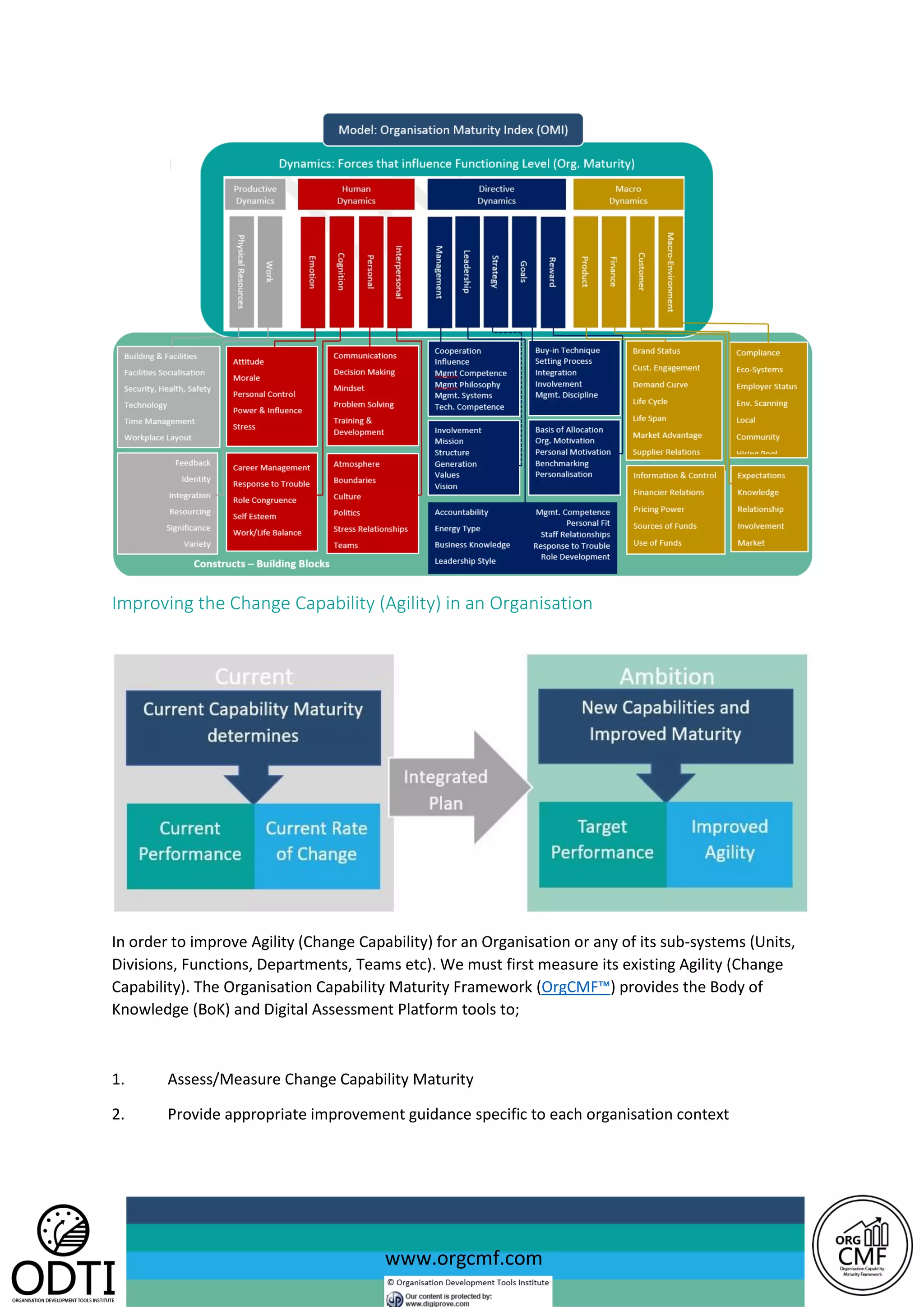 How to build Change Capability - Agility | PDF