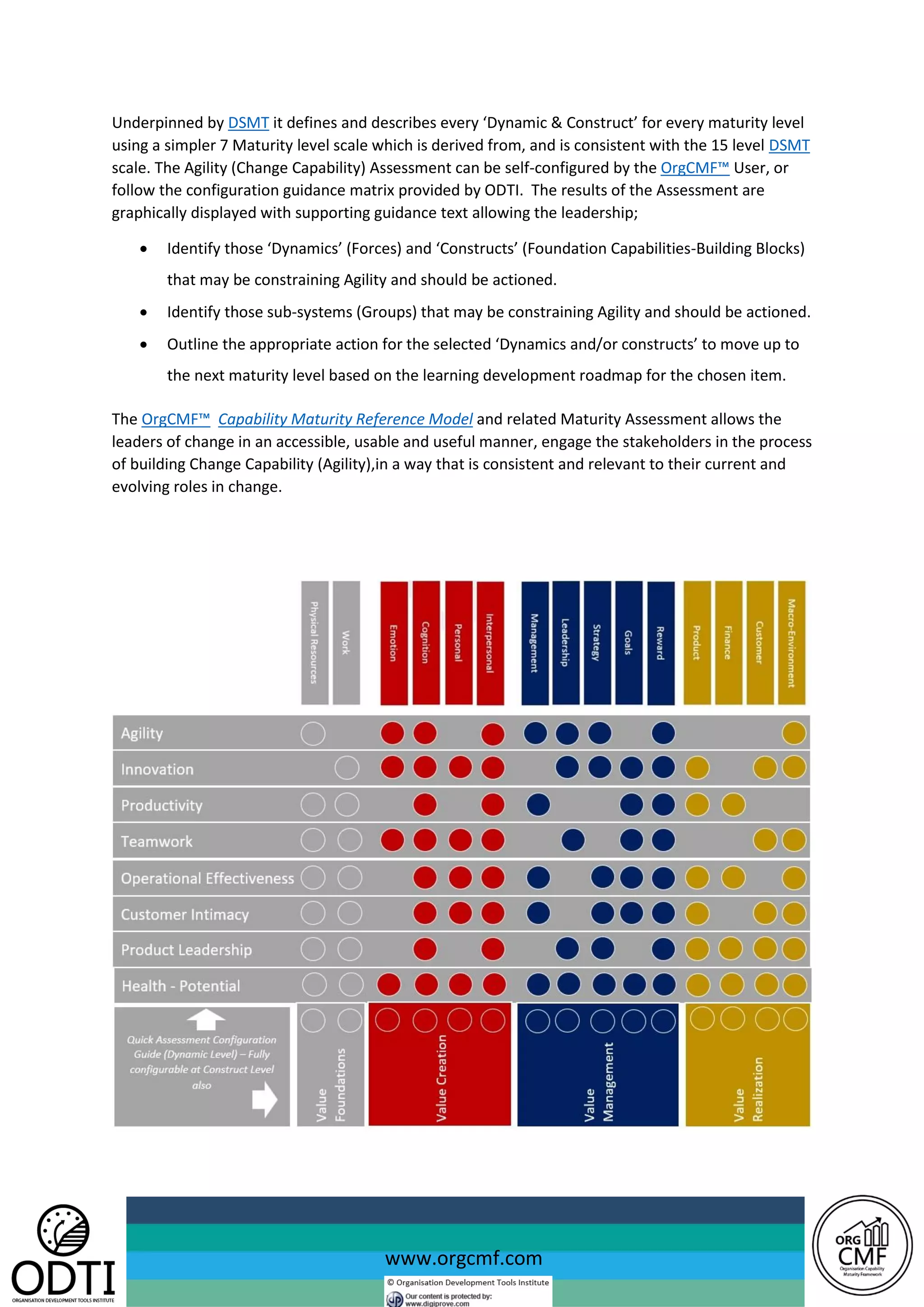 How to build Change Capability - Agility | PDF