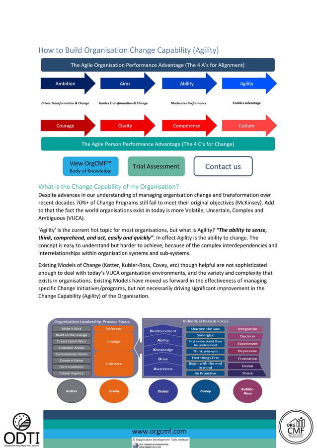How to build Change Capability - Agility | PDF | Computer Software and Applications | Computing