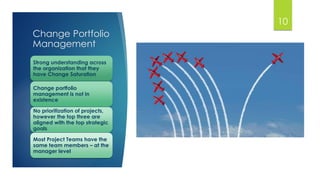 Building change capability and capacity | PPT