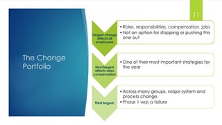 Building change capability and capacity | PPT