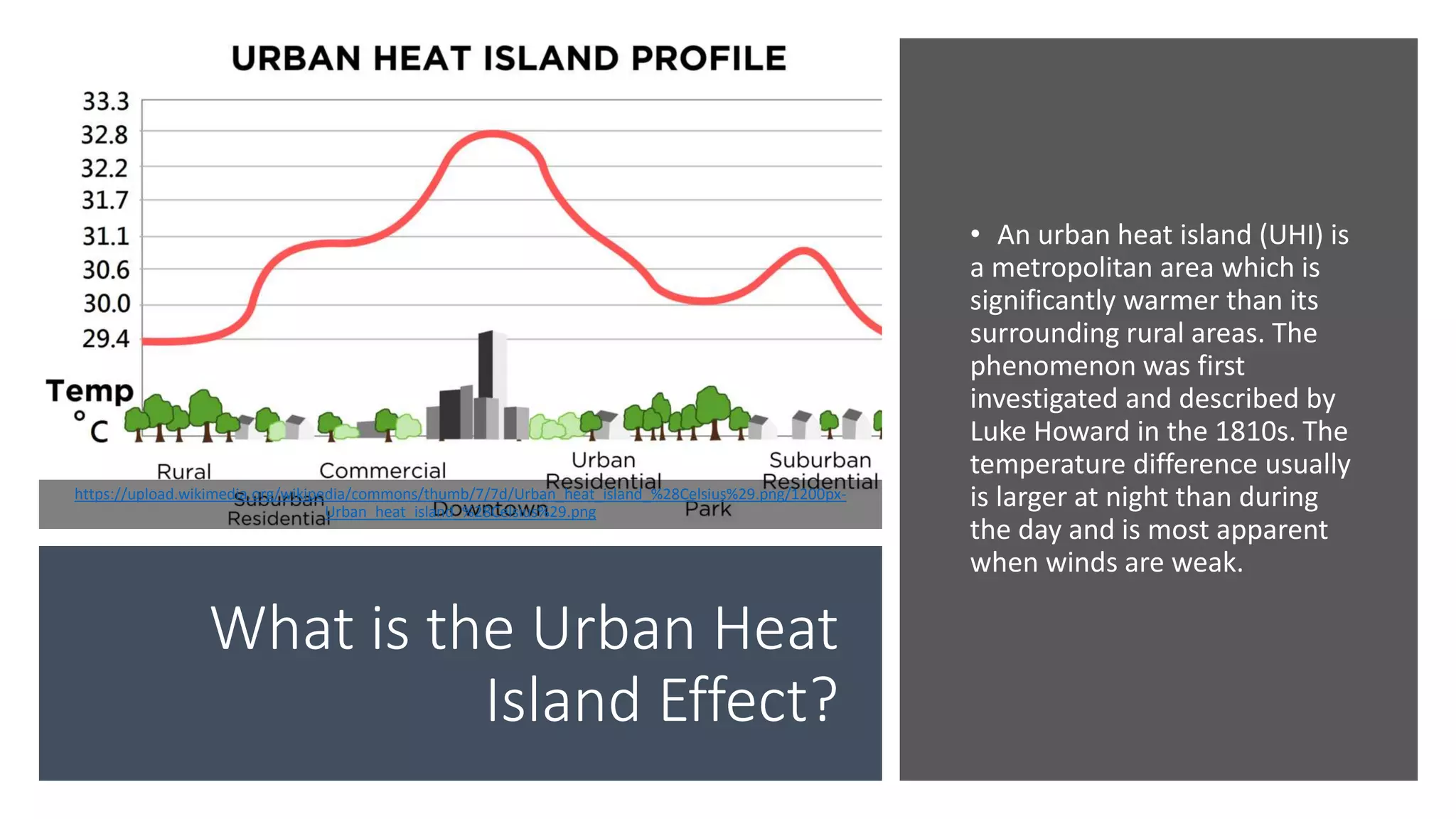 Building cities and creating urban heat islands | PPTX