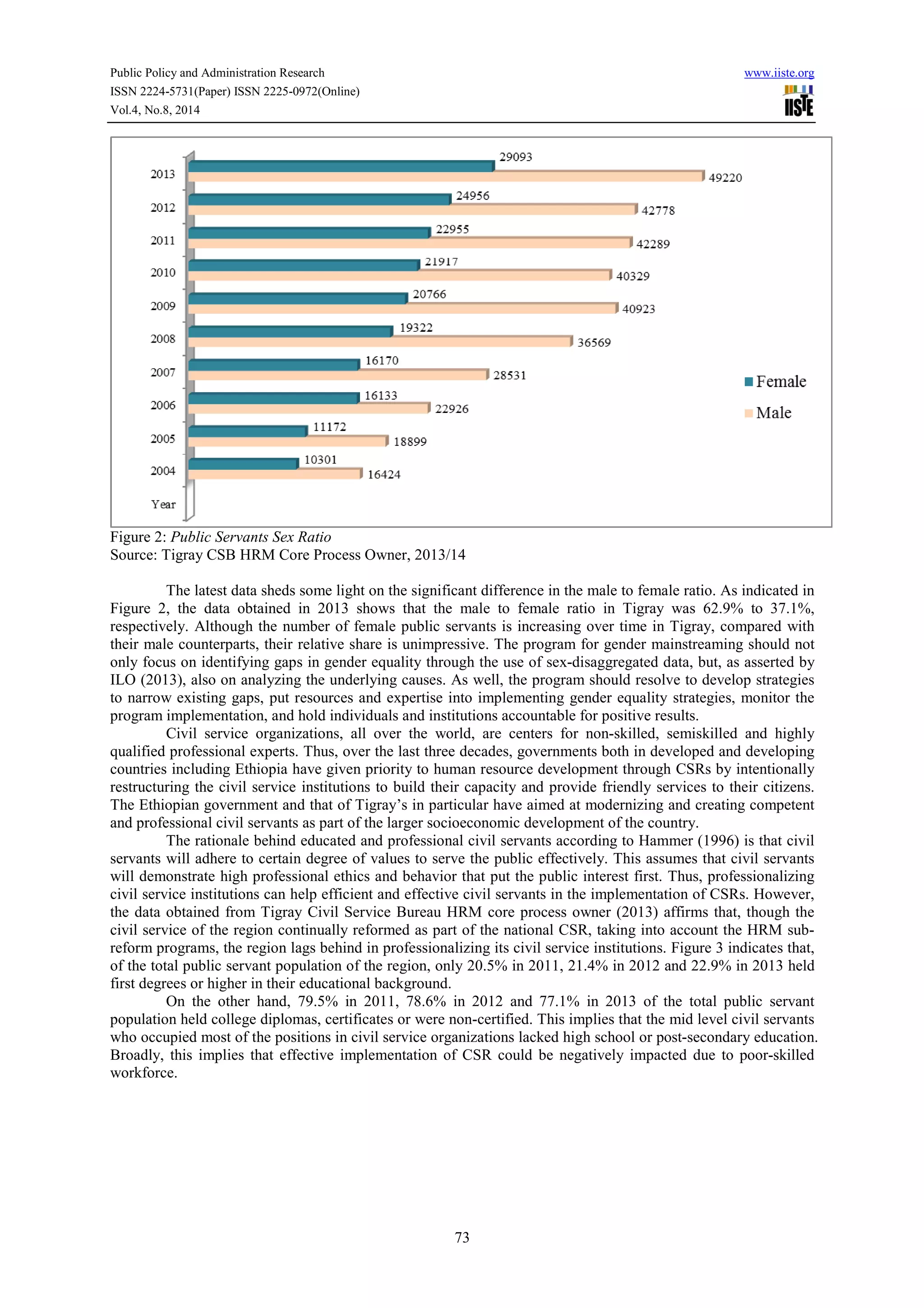 Building civil service capacity in ethiopia | PDF