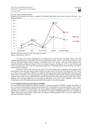 Building civil service capacity in ethiopia | PDF