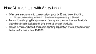 Building Cloud Native Analytical Pipelines on AWS | PPT