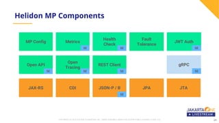 Building cloud native microservices with project Helidon | PPTX