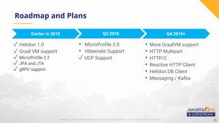 Building cloud native microservices with project Helidon | PPTX