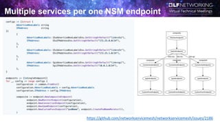 Building cloud native network functions - outcomes from the gw-tester ...