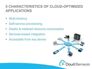 Building Cloud Apps Faster with PaaS | PPTX