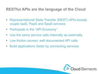 Building Cloud Apps Faster with PaaS | PPTX