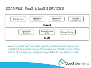 Building Cloud Apps Faster with PaaS | PPTX
