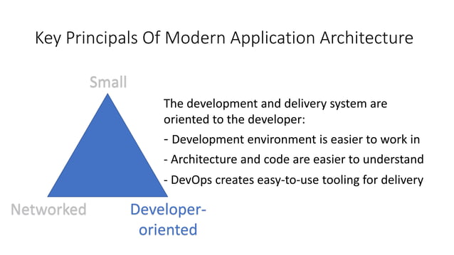 Building Cloud Native Applications Using Azure Kubernetes Service | PPT