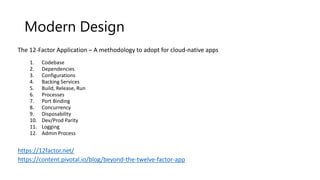 Building cloud native apps | PPT