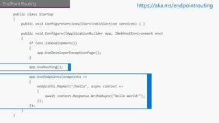 Building cloud native apps with .net core 3.0 and kubernetes | PPT