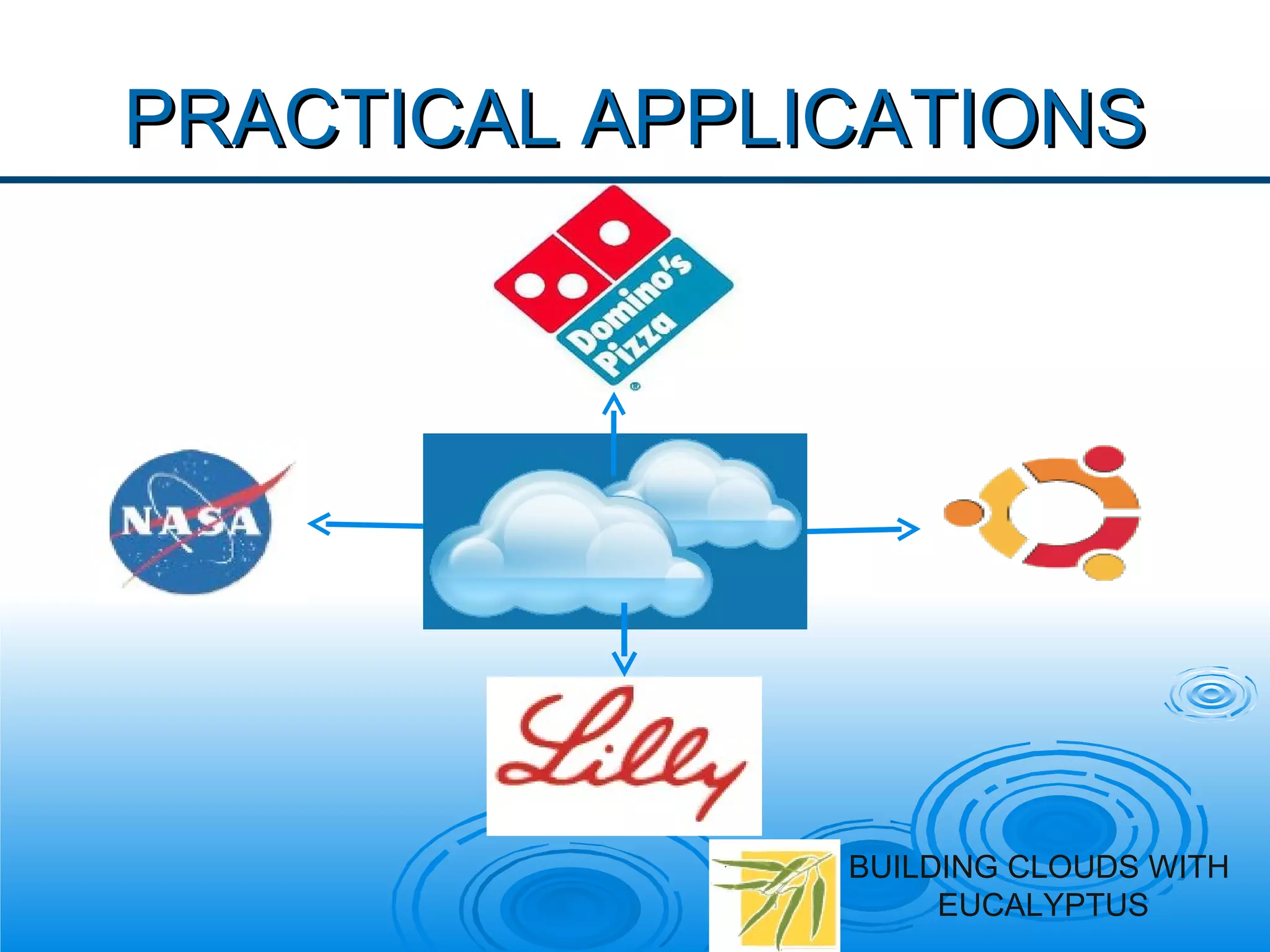 Building clouds with eucalyptus | PPT