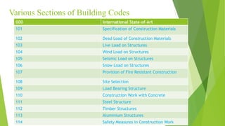 Nepal National Building Code: Need, Formulation and Implementation ...