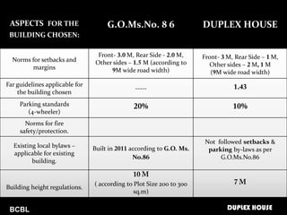 Building codes and byelaws for duplex house | PPTX