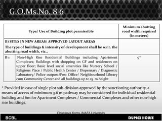 Building codes and byelaws for duplex house | PPTX