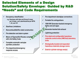 Building codes new building | PPT