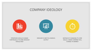 Building Comany Vision Pptx