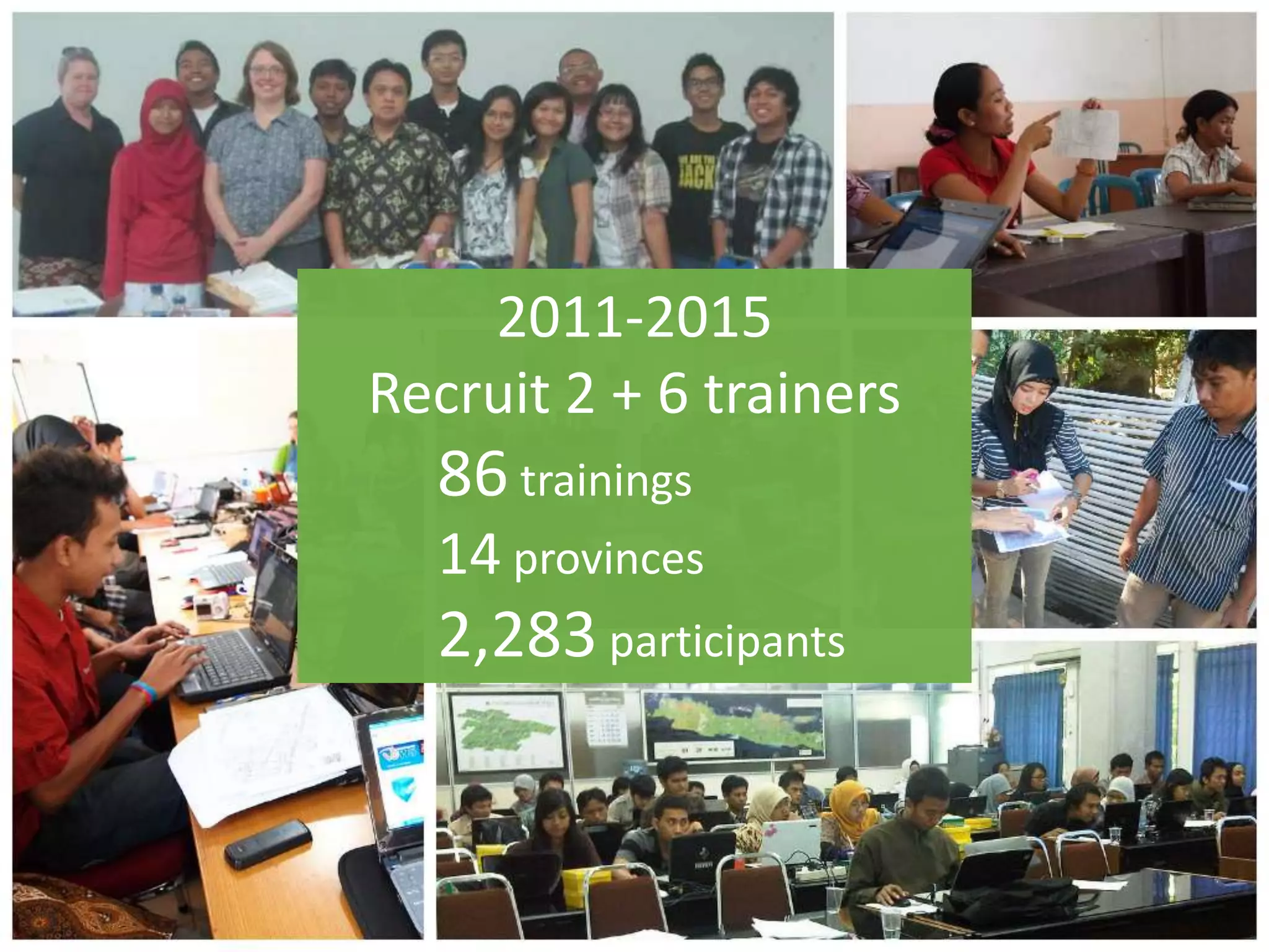 Building Community Capacity for Better Resilience | PPTX