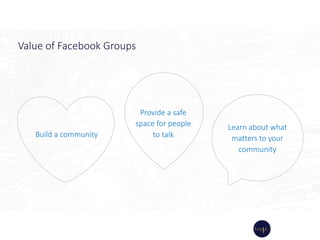 Building Community Groups with Facebook | PDF