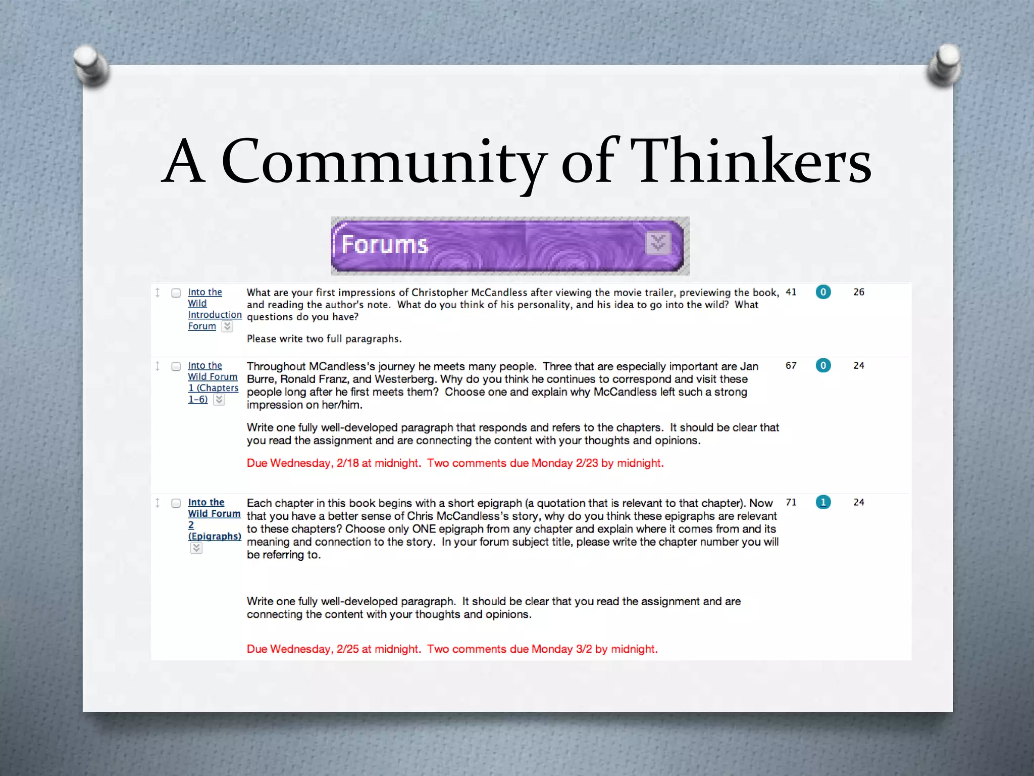 Building Community through Technology | PPTX