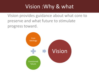 Building companies vision | PPSX | Business | Business and Finance