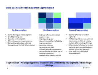 Business Strategy session 5 | PPT