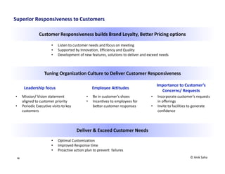 Business Strategy session 4 | PPT