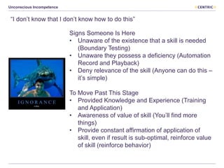 Building Competency Through Confidence by Joseph Ours | PPT