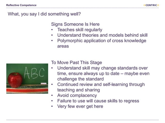 Building Competency Through Confidence by Joseph Ours | PPT