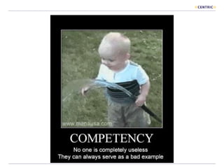 Building Competency Through Confidence by Joseph Ours | PPT