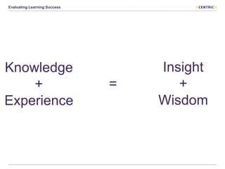 Building Competency Through Confidence by Joseph Ours | PPT