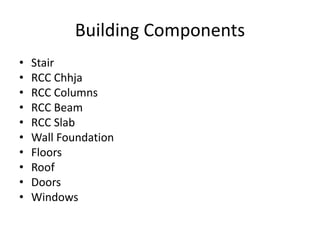 Building component | PPT | Free Download