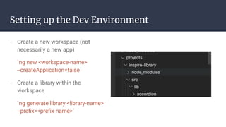 Building Angular Component Libraries | PPT
